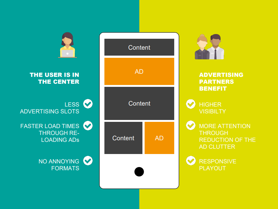 Impact- Coalition for Better Ads